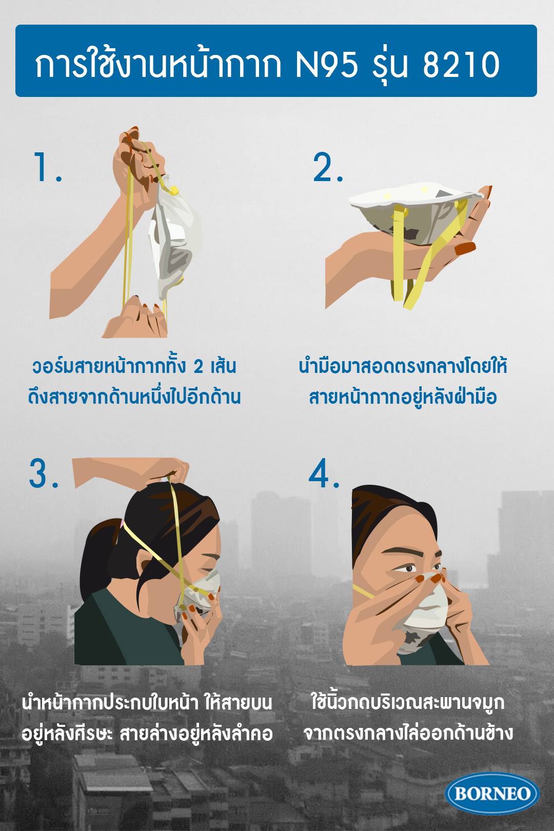 Get to know 4 steps to use the N95 mask model 8210