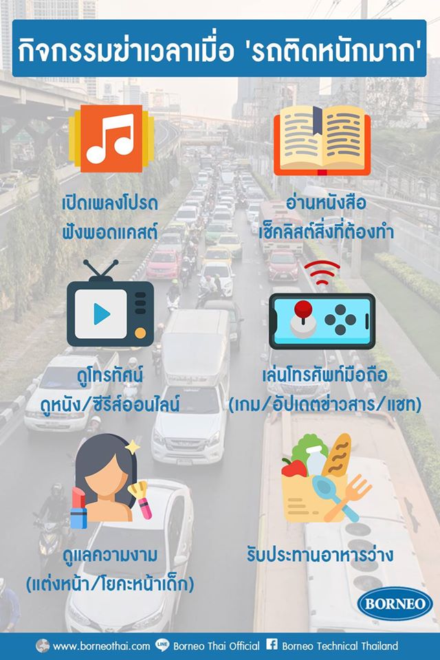 Borneo Review: Time Killing Activity for 'Heavy Traffic Jams' Borneo Review: Time Killing Activity for 'Heavy Traffic Jams'