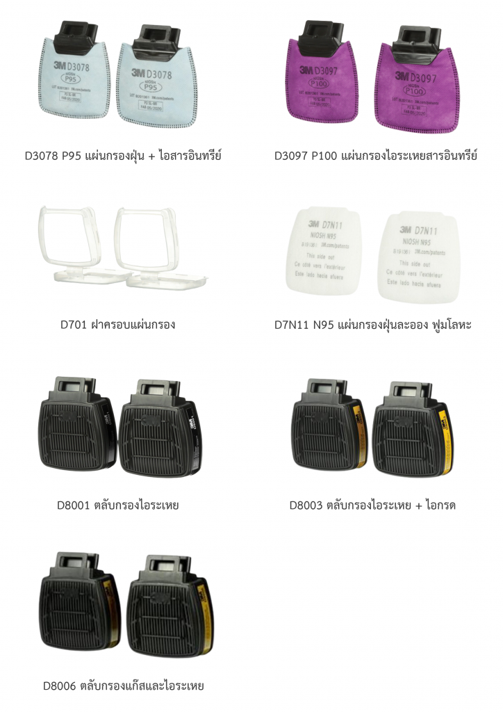 'Respiratory Protection' 3M Secure Click HF-800 Model