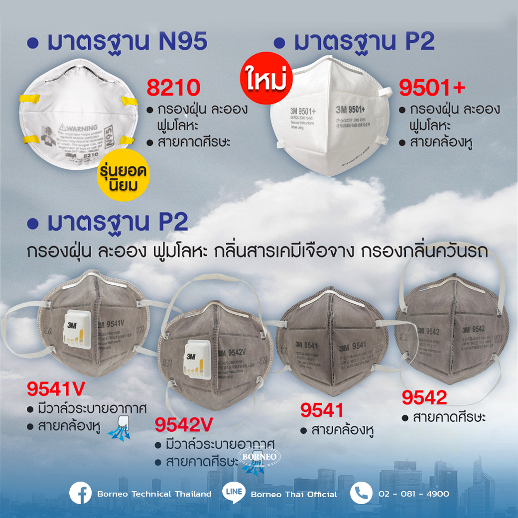 ป้องกันฝุ่น PM2.5 ด้วยหน้ากาก 3M สำหรับใช้งานทั่วไป (หน้ากาก N95 และ P2)