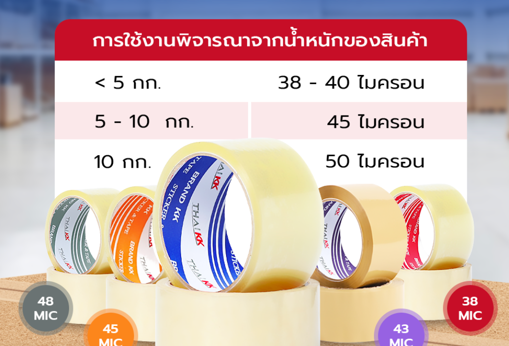 THAIKK OPP TAPE – High-Quality Packaging Tape